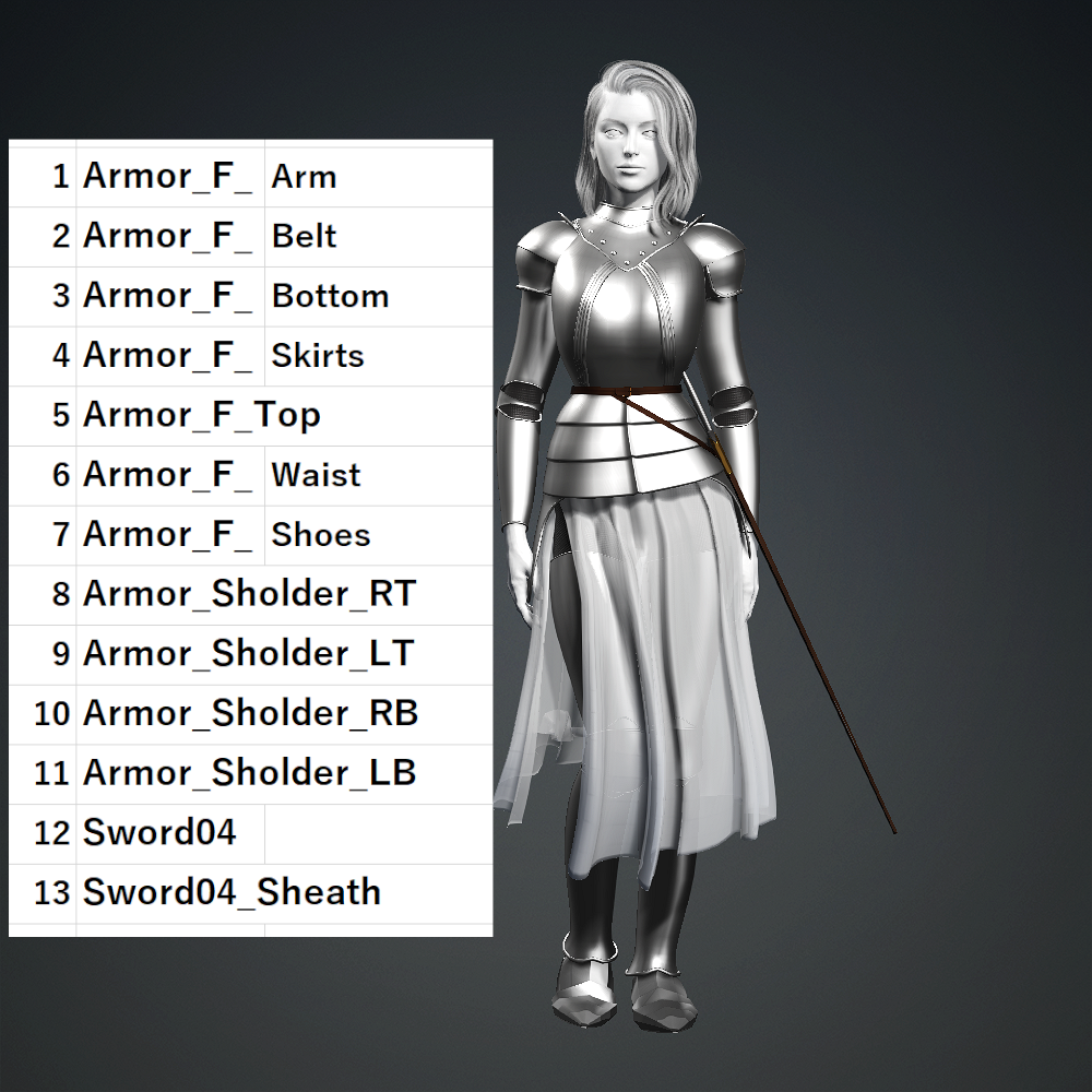 Female Soldiers Outfits