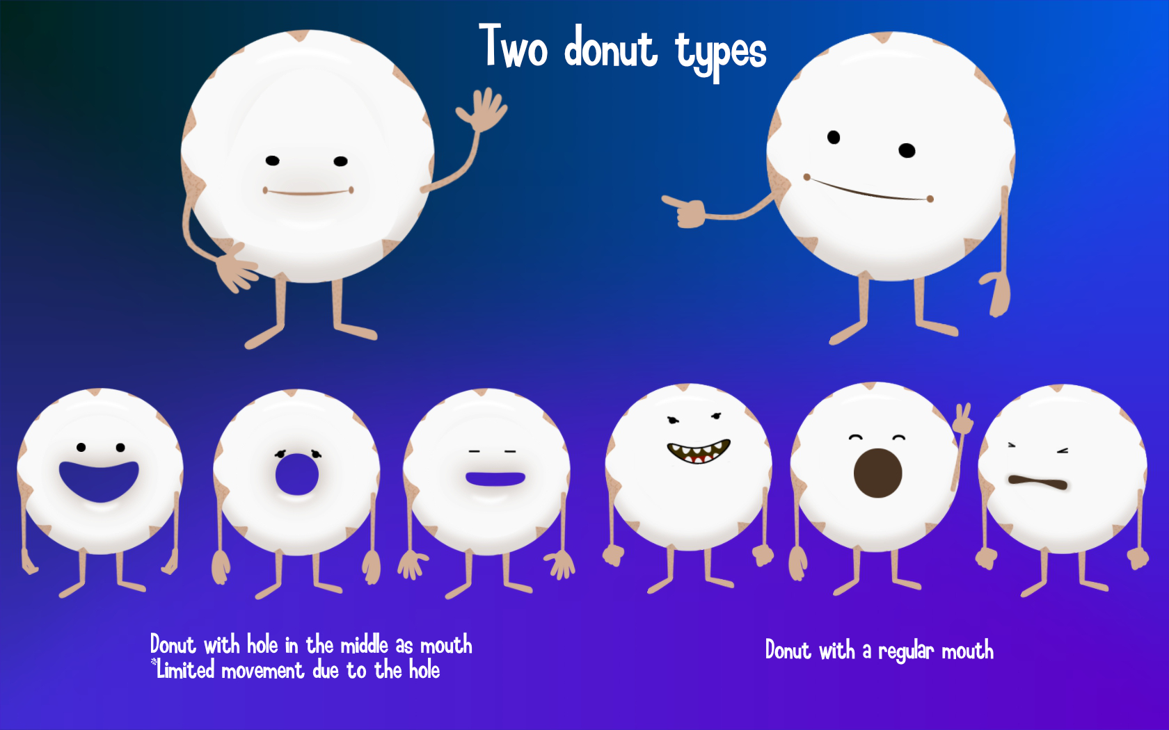 Food Friends