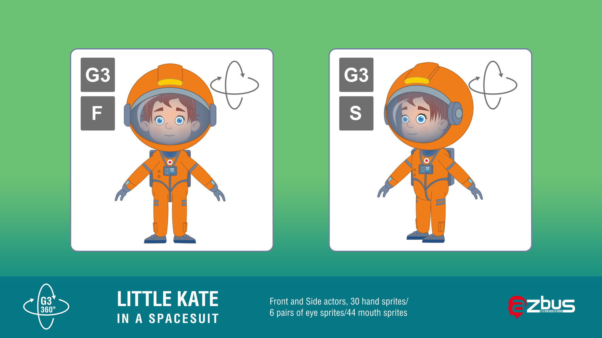 Kate & Robot