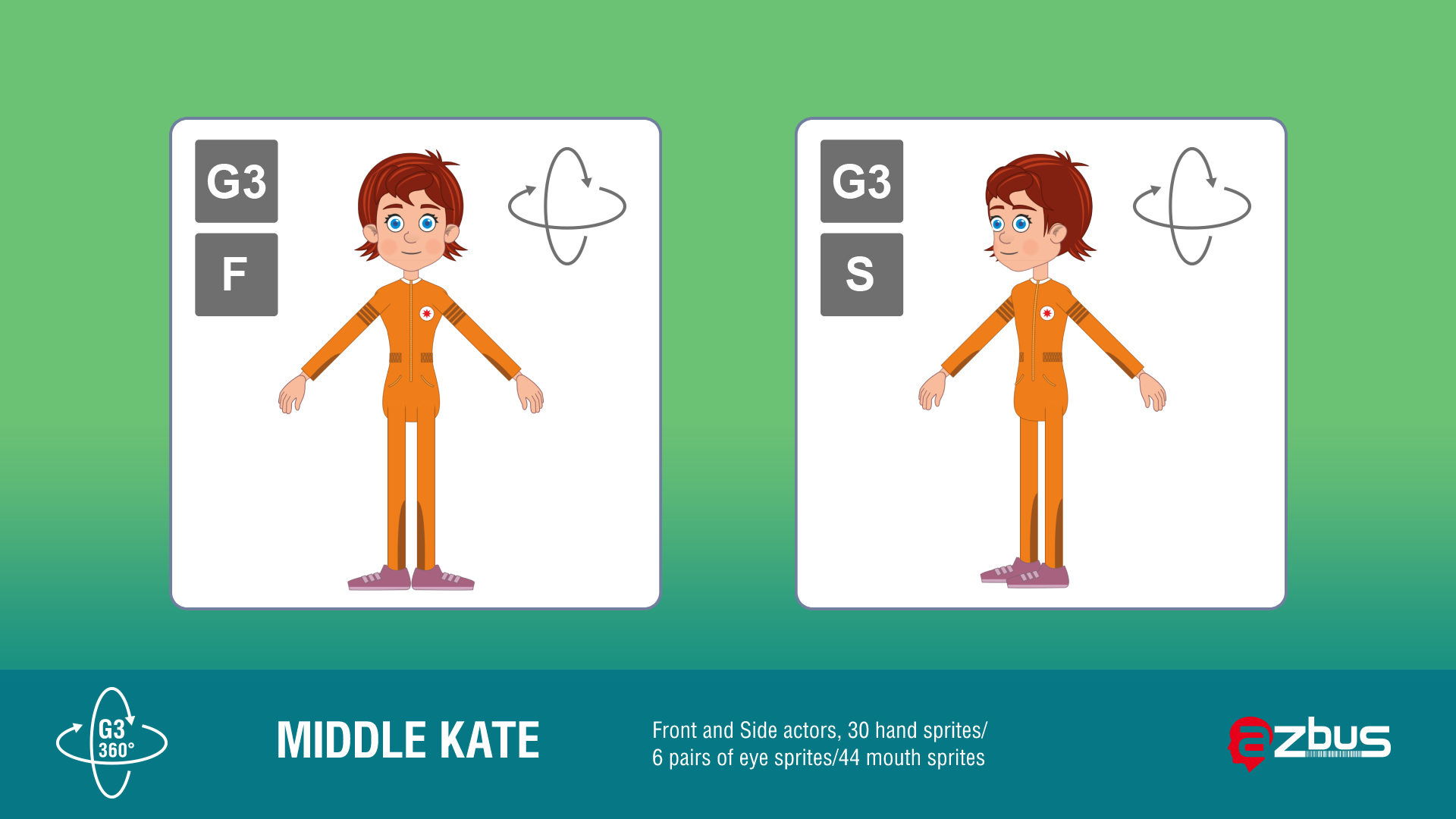 Kate & Robot