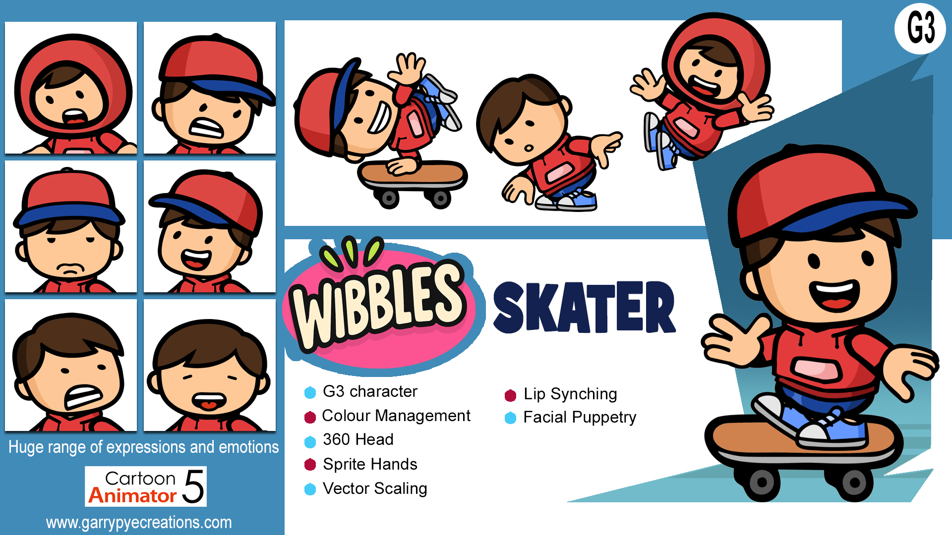 Wibbles - Skater
