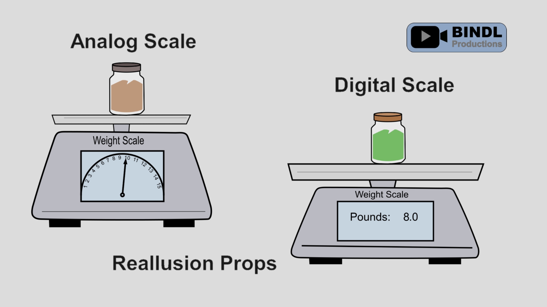 Scales Analog & Digital