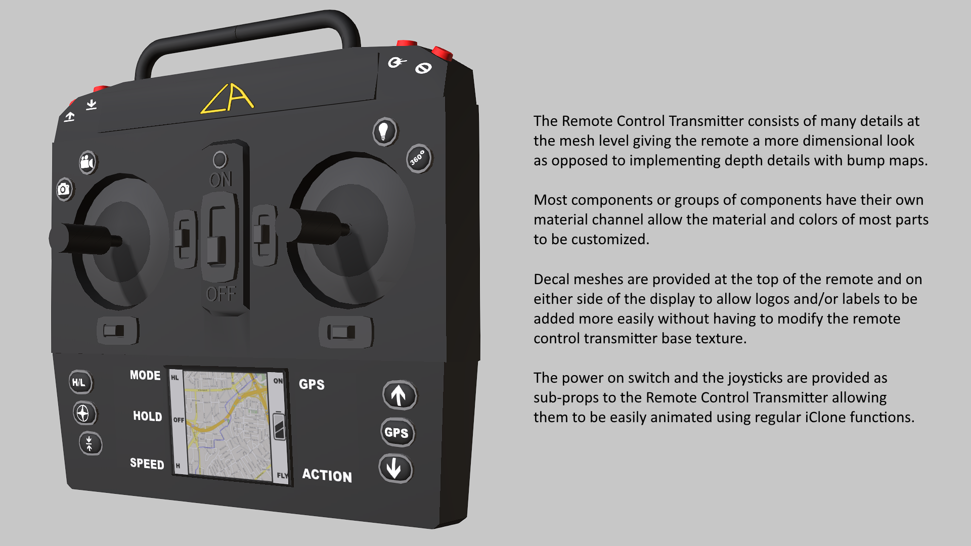 Remote Control Transmitter With Accessories