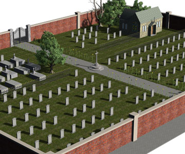 City Cemetery