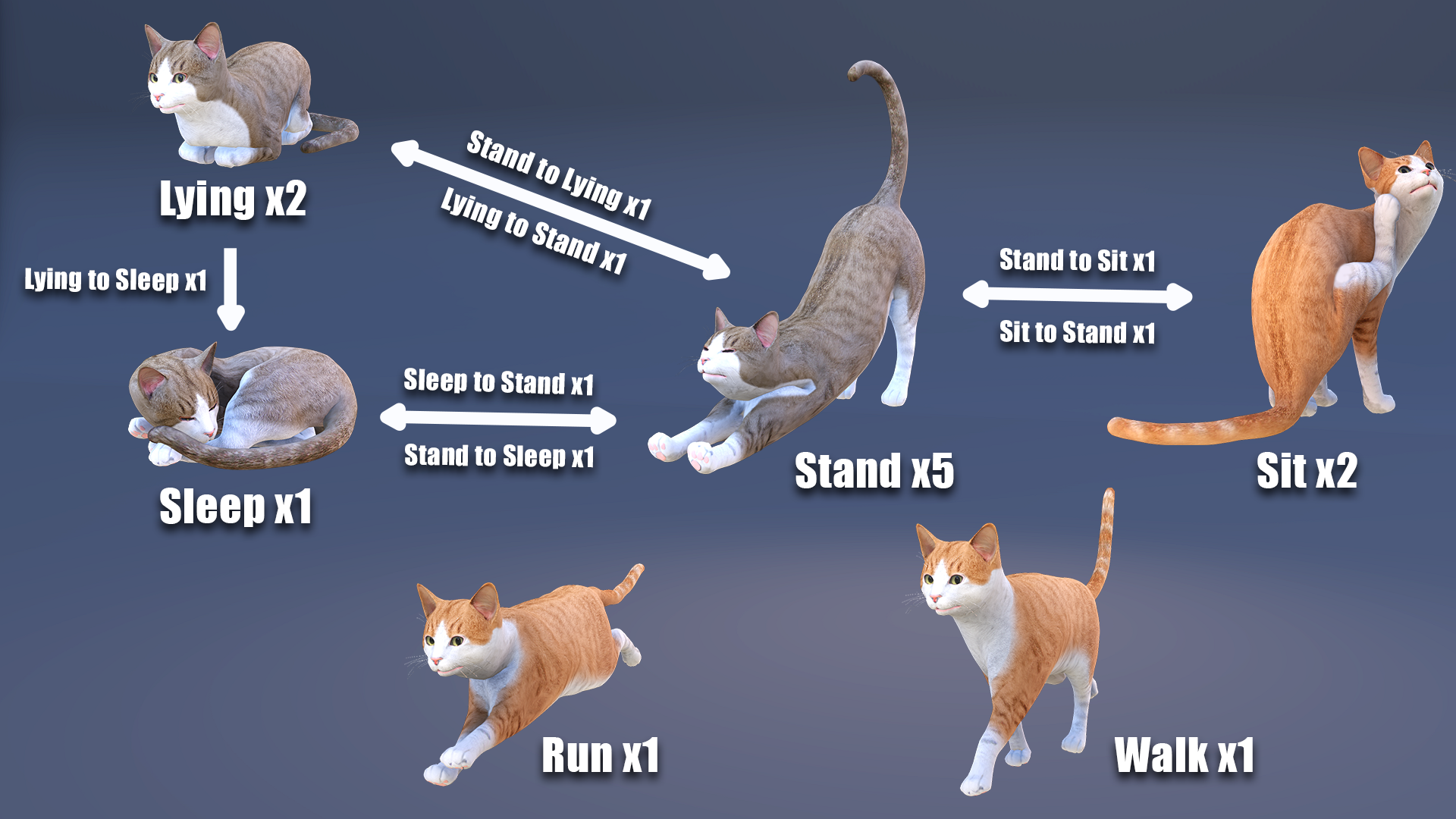 Cat_Mega_Pack