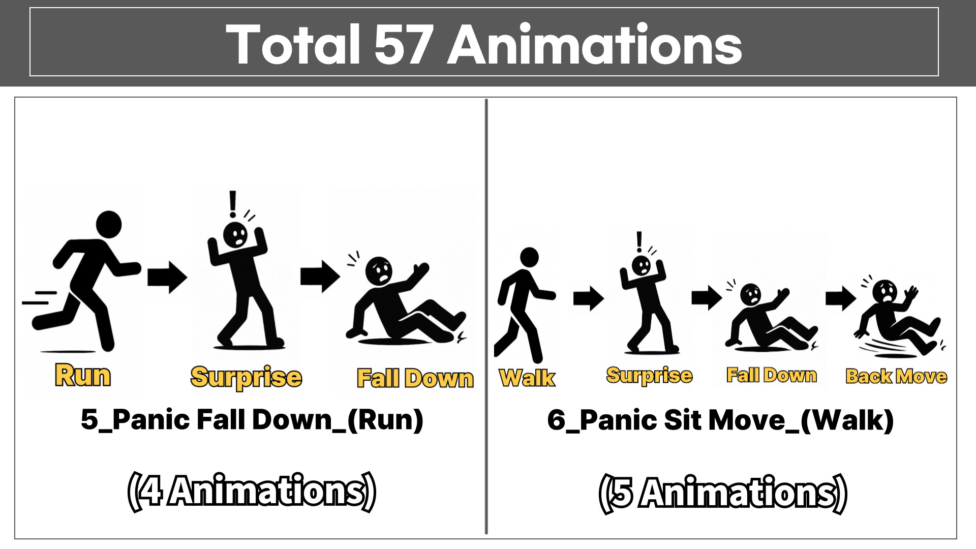 Panic Run Mocap Collection