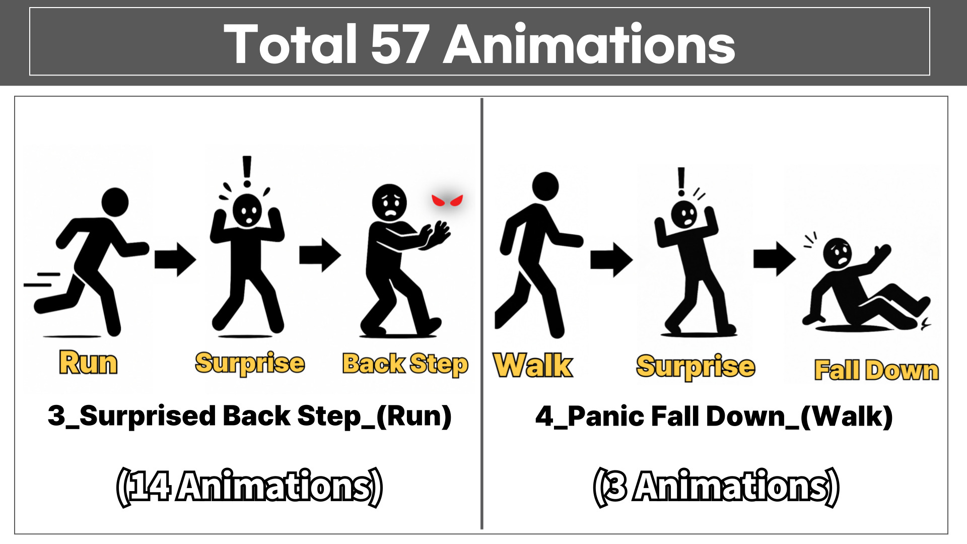 Panic Run Mocap Collection